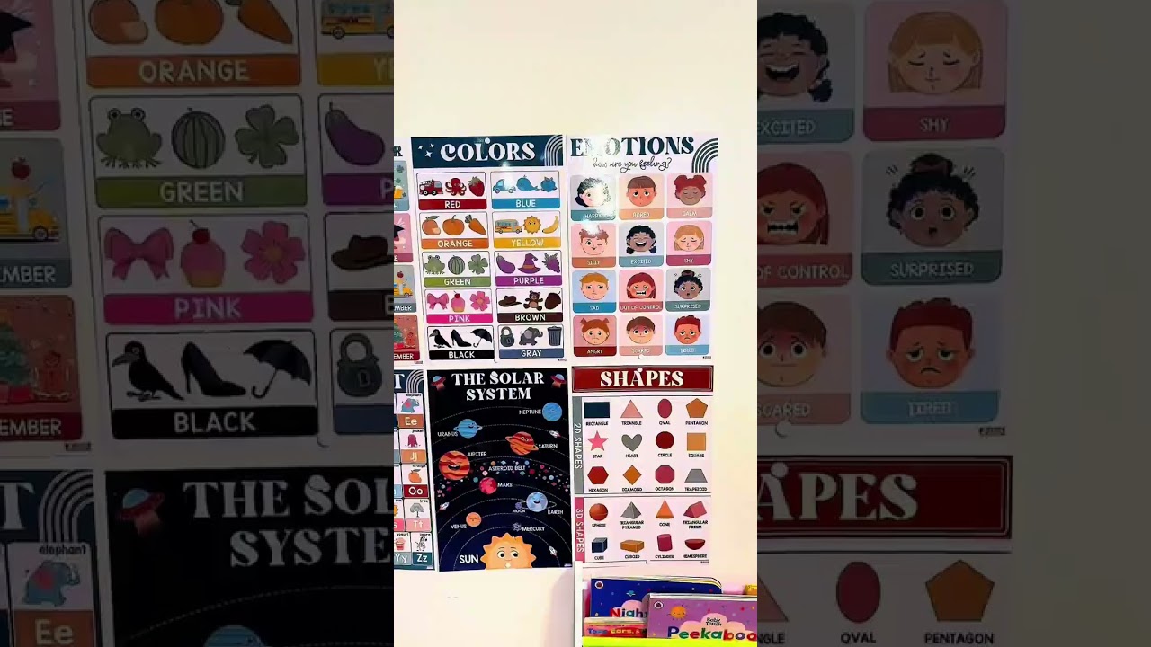 Boost early learning with must-have educational posters!
