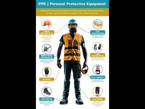Advanced Health, Safety, and Environment (HSE)