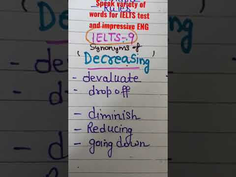 synonyms of DECREASING for IELTS test & learn English#shorts