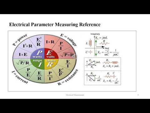 Electrical Measurement - Tutorial 1 - Order, Classification, Errors of Electrical Instruments