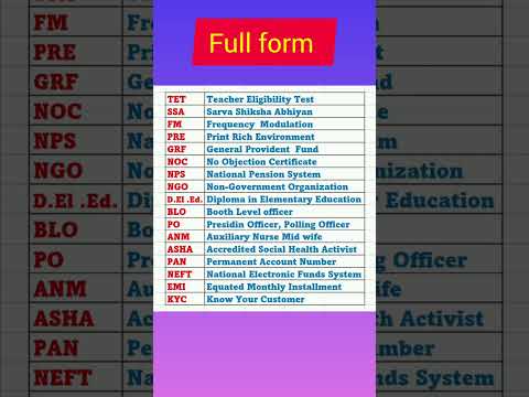 Important full forms # viral #shorts #trending #word #gk