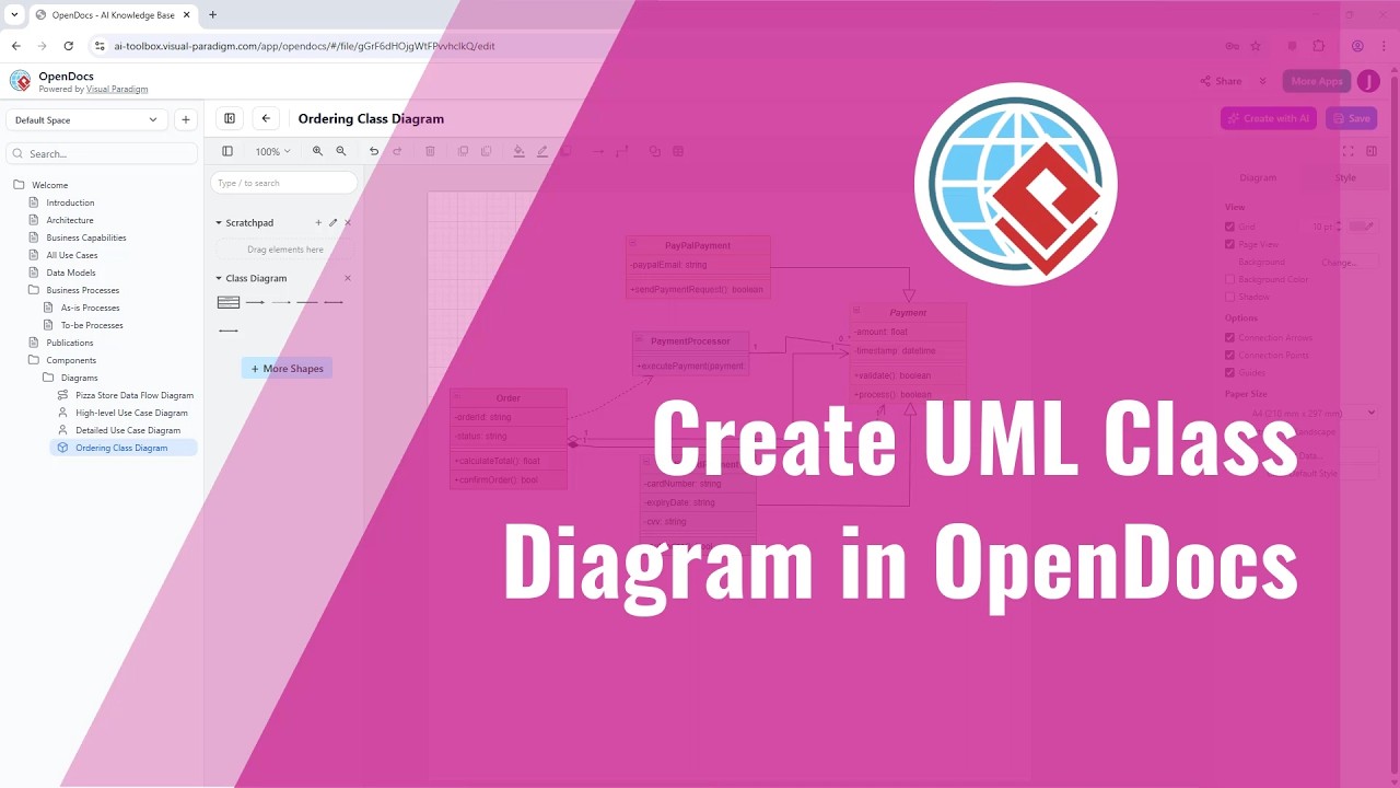 AI‑Generated UML Class Diagrams in OpenDocs