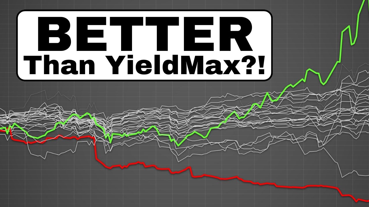 GraniteShares YieldBOOST ETF's are Here. 3X Leveraged Income?!
