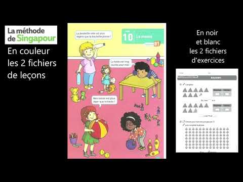 La méthode de Singapour: présentation (niveau CP)