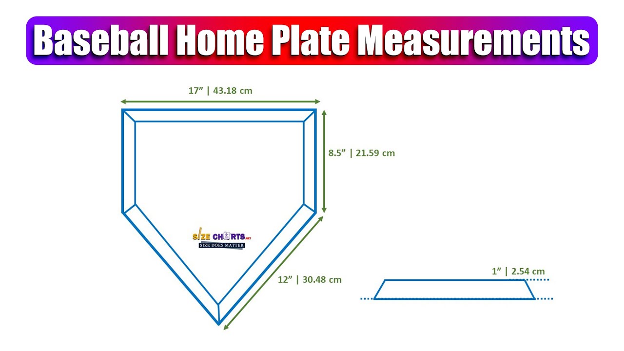 Baseball Home Plate Measurements Full