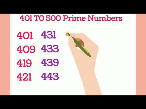 401 to 500 prime numbers | prime numbers 401 to 500 | 400 to 500 prime numbers | prime numbers |