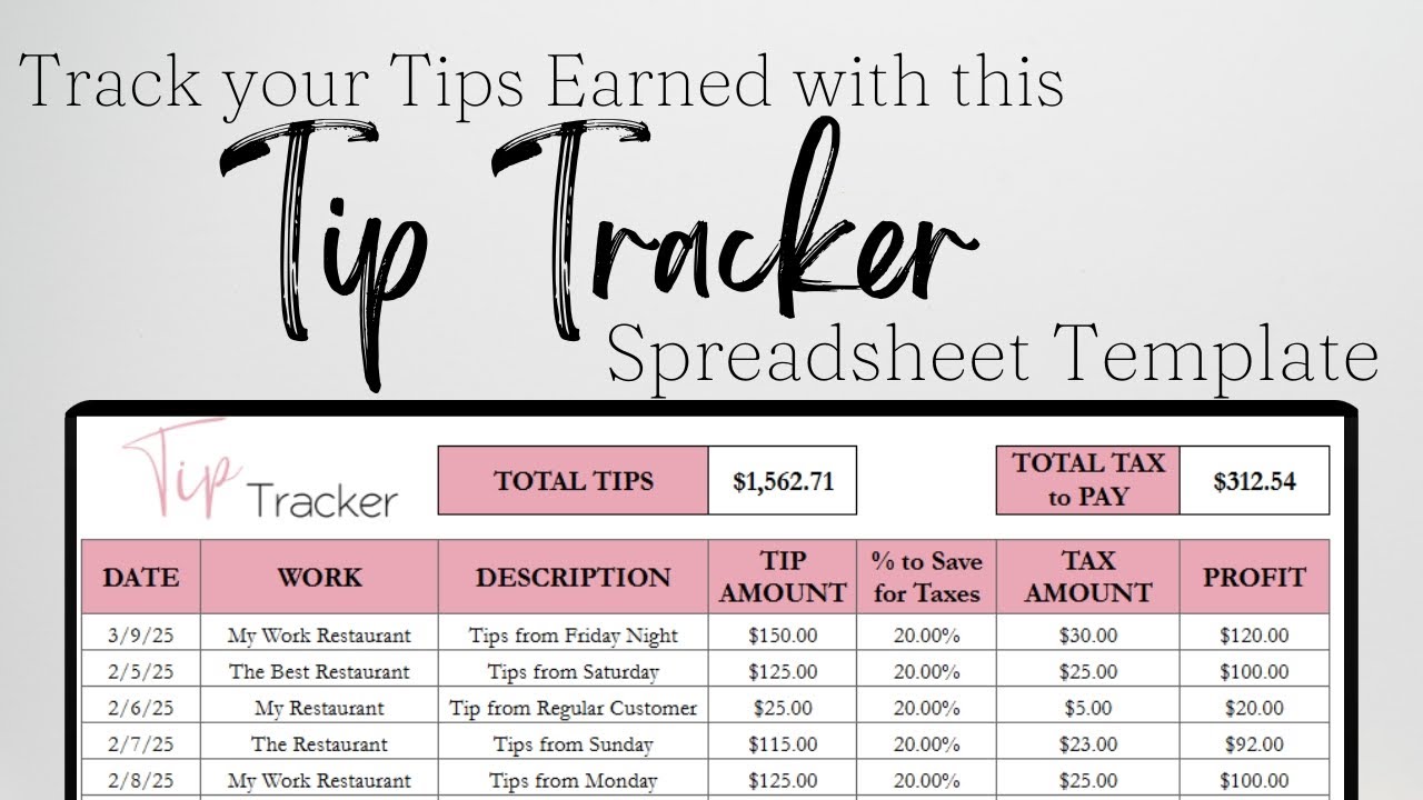 Tip Tracker Excel Spreadsheet, Tips Tracker, Tip Shift Tracker, Server Tip Waitress Google Sheets