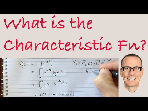 What is the Characteristic Function of a Random Variable?