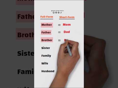 Full-Form and Short-Form