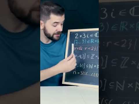 A Complex Number as Defined from the Axioms