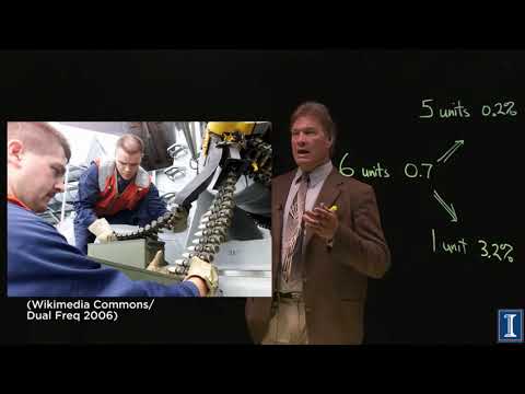 What is Left Over (Depleted Uranium)