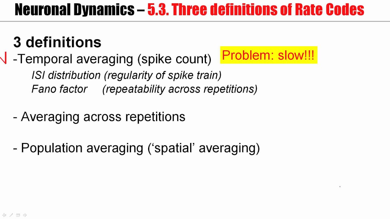 5.3a Three definitions of rate code