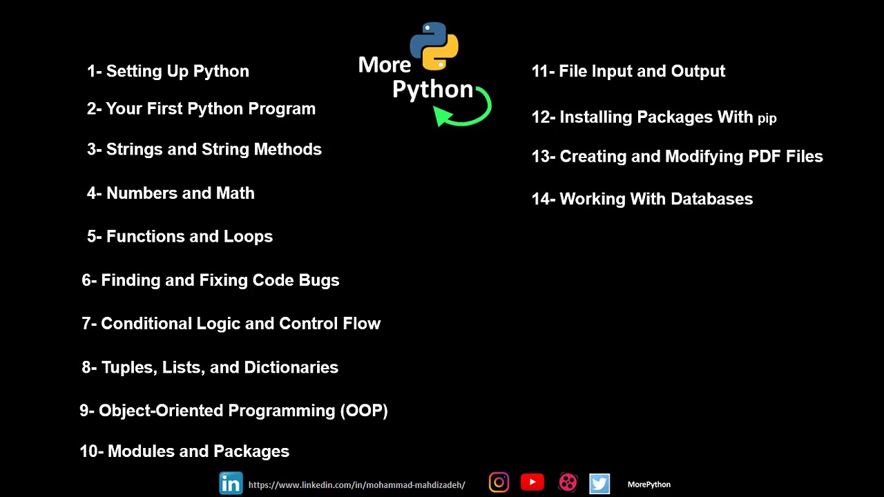 Contents of MorePython programming Course