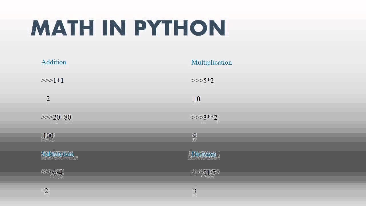 Python Assignment help myassignmenthelp.net