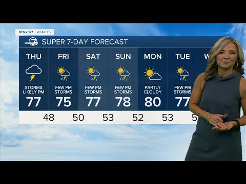 Storms likely in Denver over the next two days