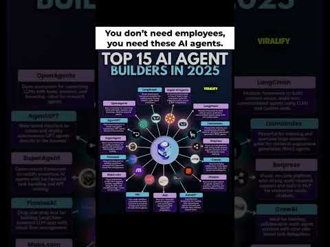 You Don’t Need Employees! 15 AI Agents That Work FOR You (2025 Edition)