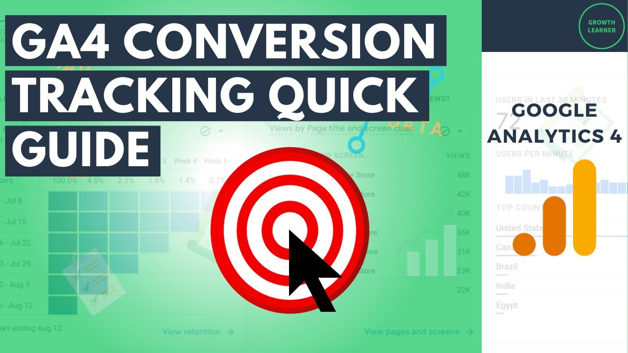 Google Analytics 4 Conversion Tracking Quick Guide