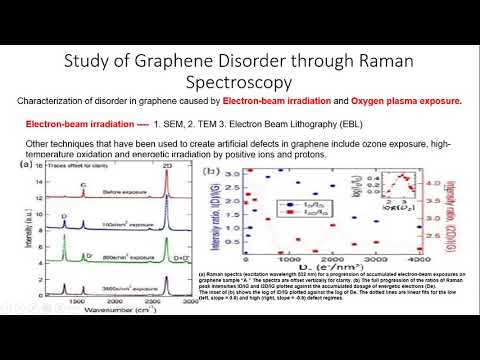 6 Raman Spectroscopy of Graphene and related materials-Issac Childres