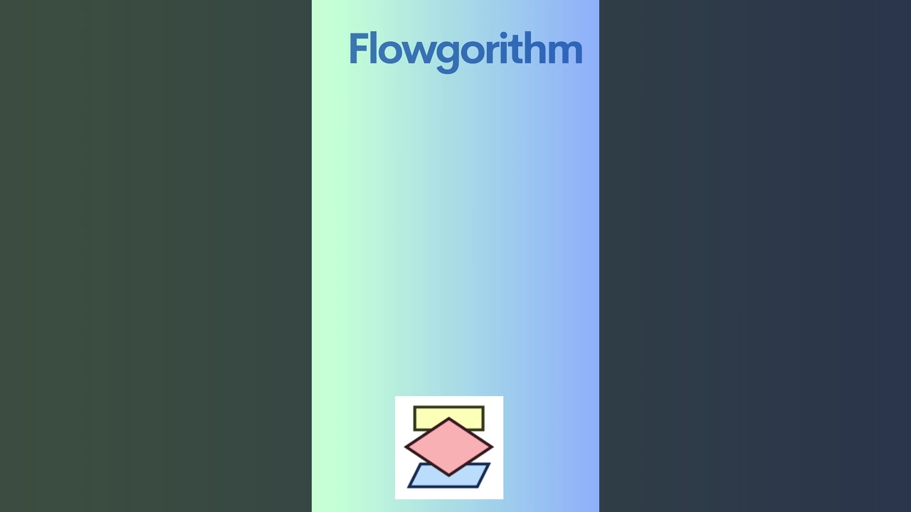 Flowgorithm Fact -  Generate Code #testingdocs