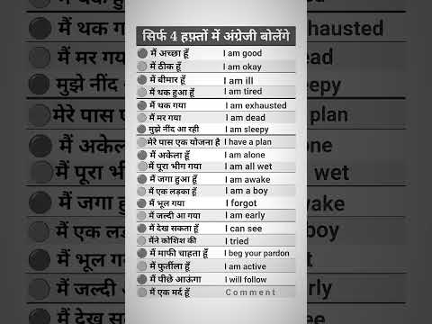 #english #vocabularywords #dailyuseenglish #englishpractice #spokenenglish #englishspeakingpractice