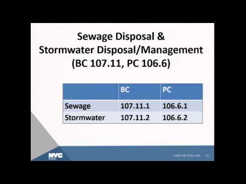 2014 Codes Effective Date Part 1 James Colgate RA Esq