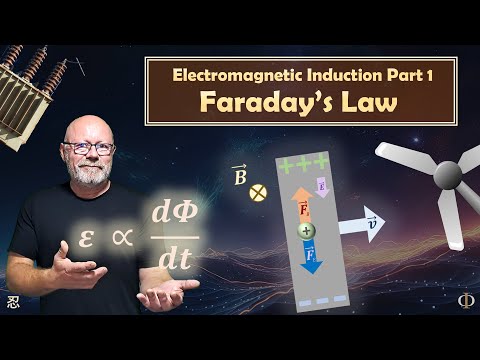 Faraday’s Law – Understanding Electromagnetic Induction PART 1 – High School Physics