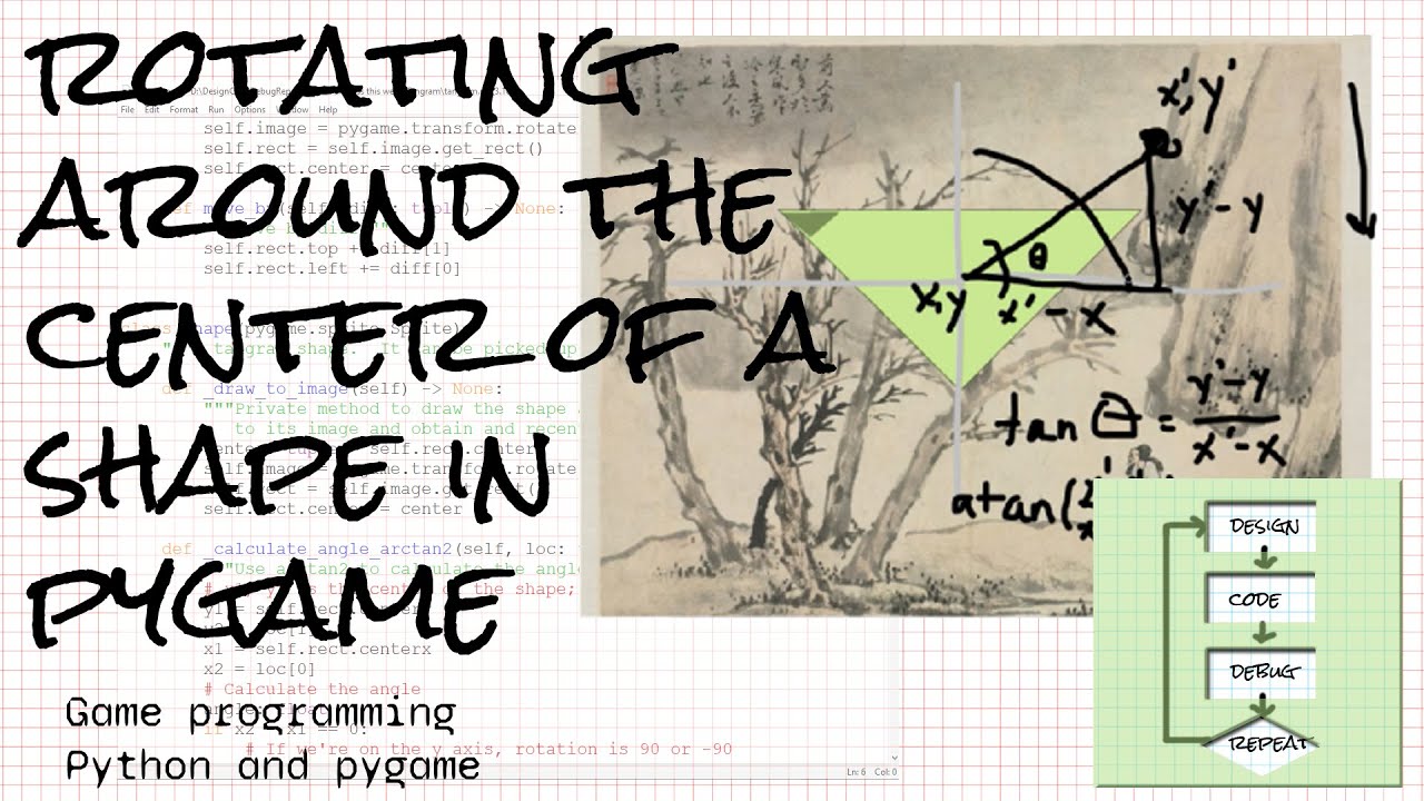 Rotating a sprite around its center in pygame using arctan2