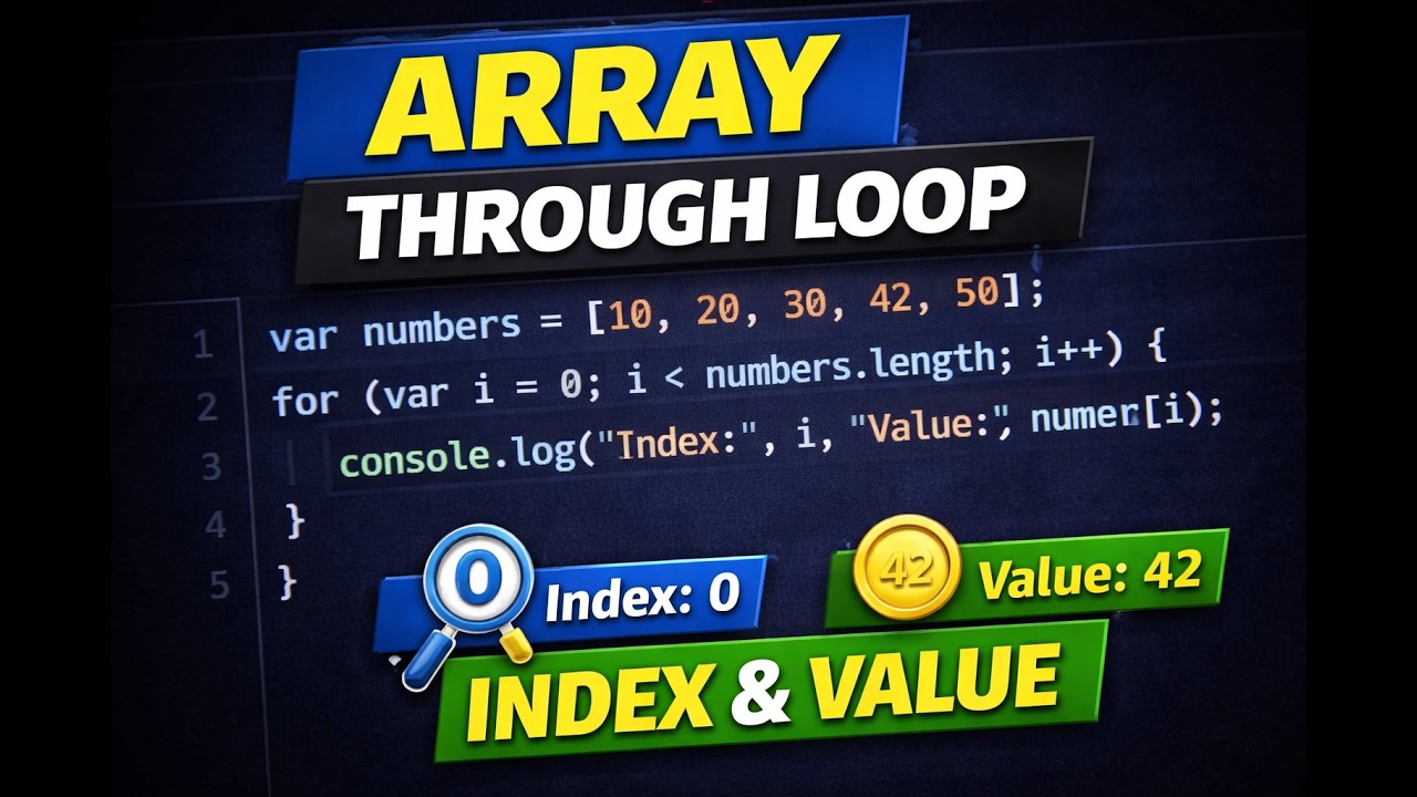 Loop Through Arrays in JavaScript | Beginner Tutorial