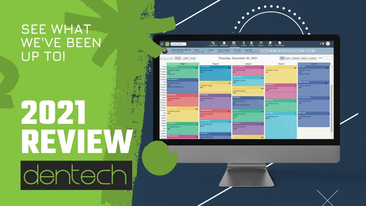 Dentech: A Quick Review of 2021!