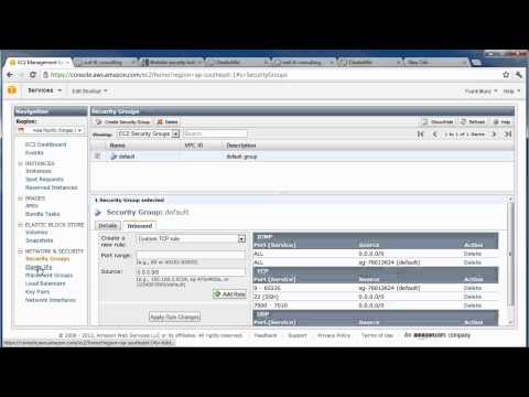 AWS Basics, Web Console and Concepts (Amazon Cloud Getting Started Overview)