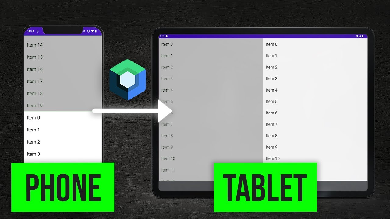 How to Support All Screen Sizes in Jetpack Compose