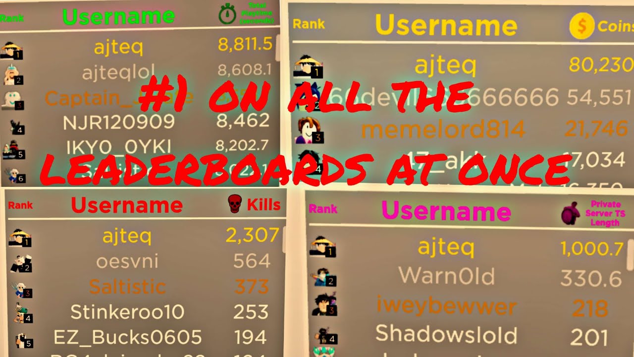 I got #1 on all the Leaderboards at Once! (Jojo: Timestop Battlegrounds)