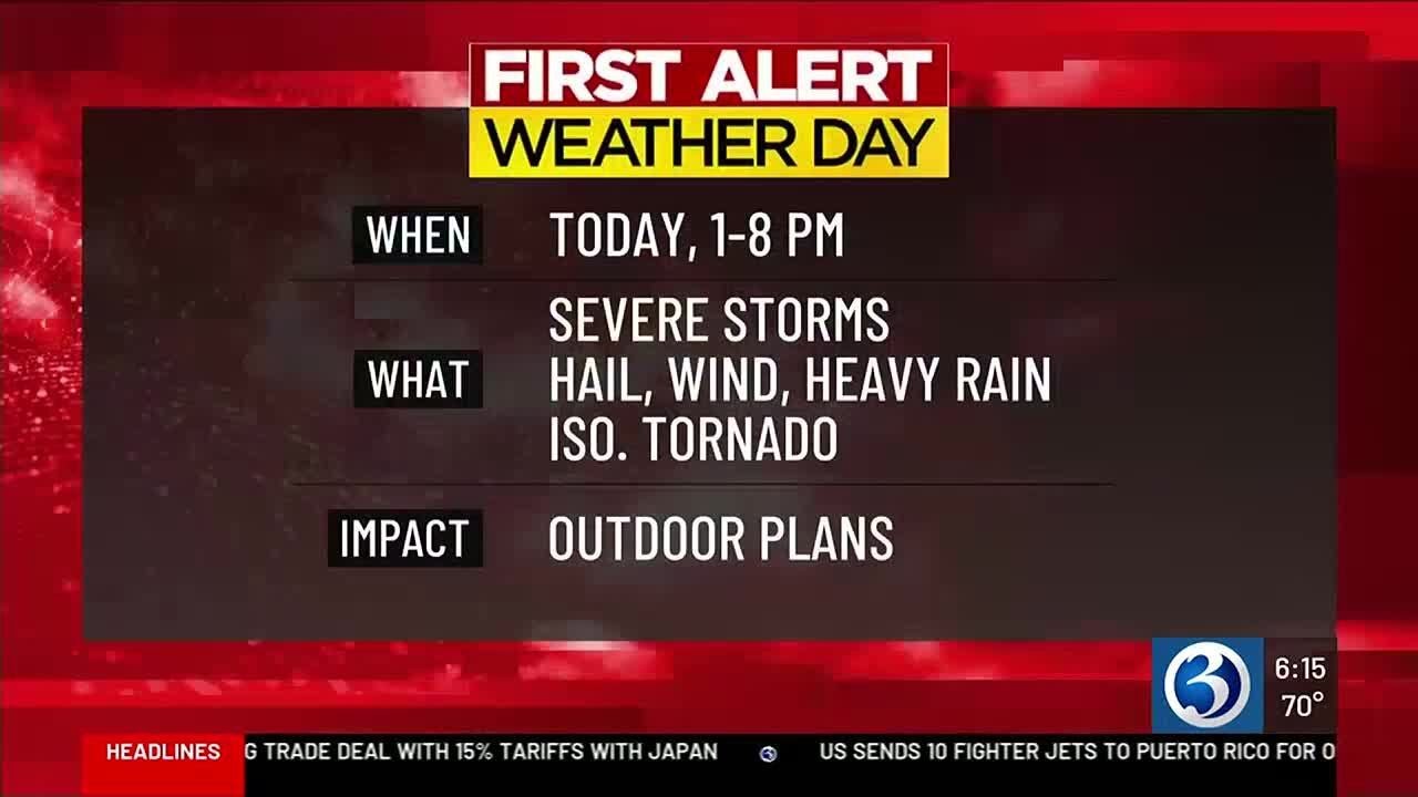 Today is a First Alert Weather Day for strong to severe storms