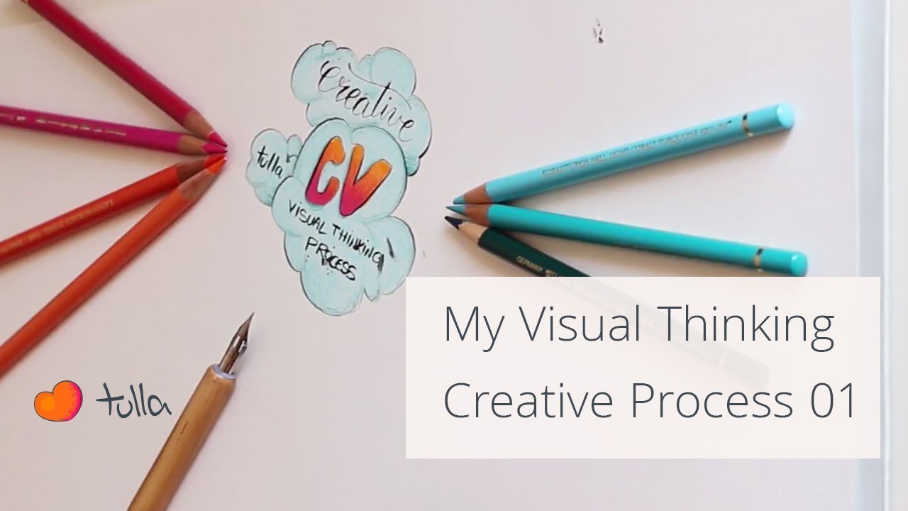 My visual thinking process: Creating a portfolio 01