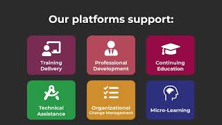 eLearning Solutions Software - 2025 Reviews, Pricing & Demo