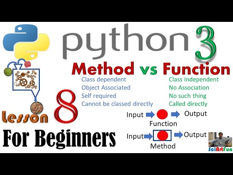 Python3 Tutorial For Beginners | Method vs Function and Their Use With Some Examples || Lesson 8