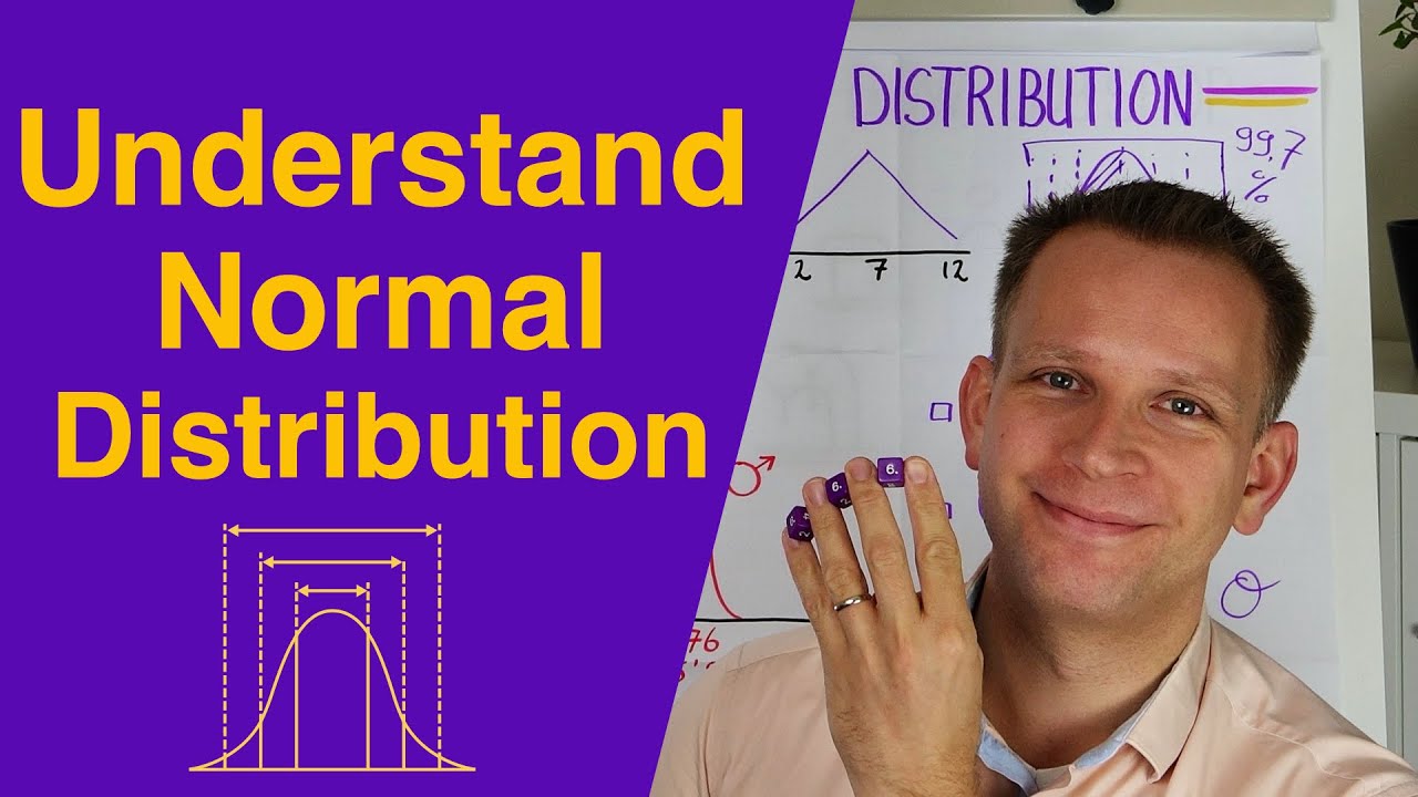 Normal Distribution statistics explained for Six Sigma