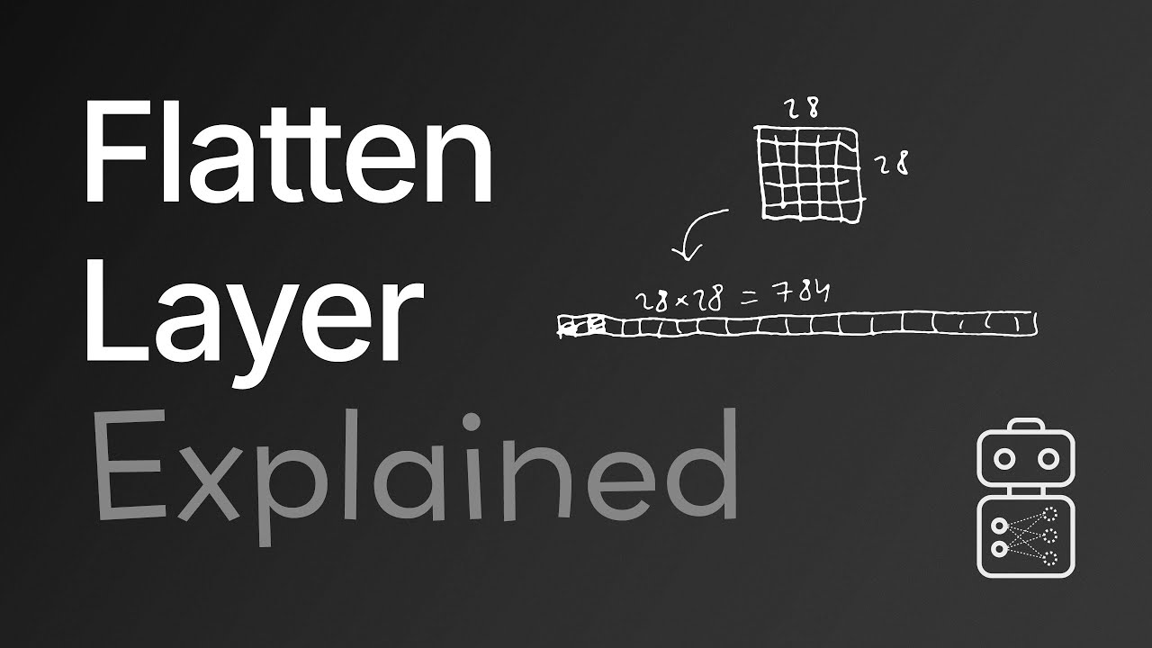 The Flatten Layer, Explained