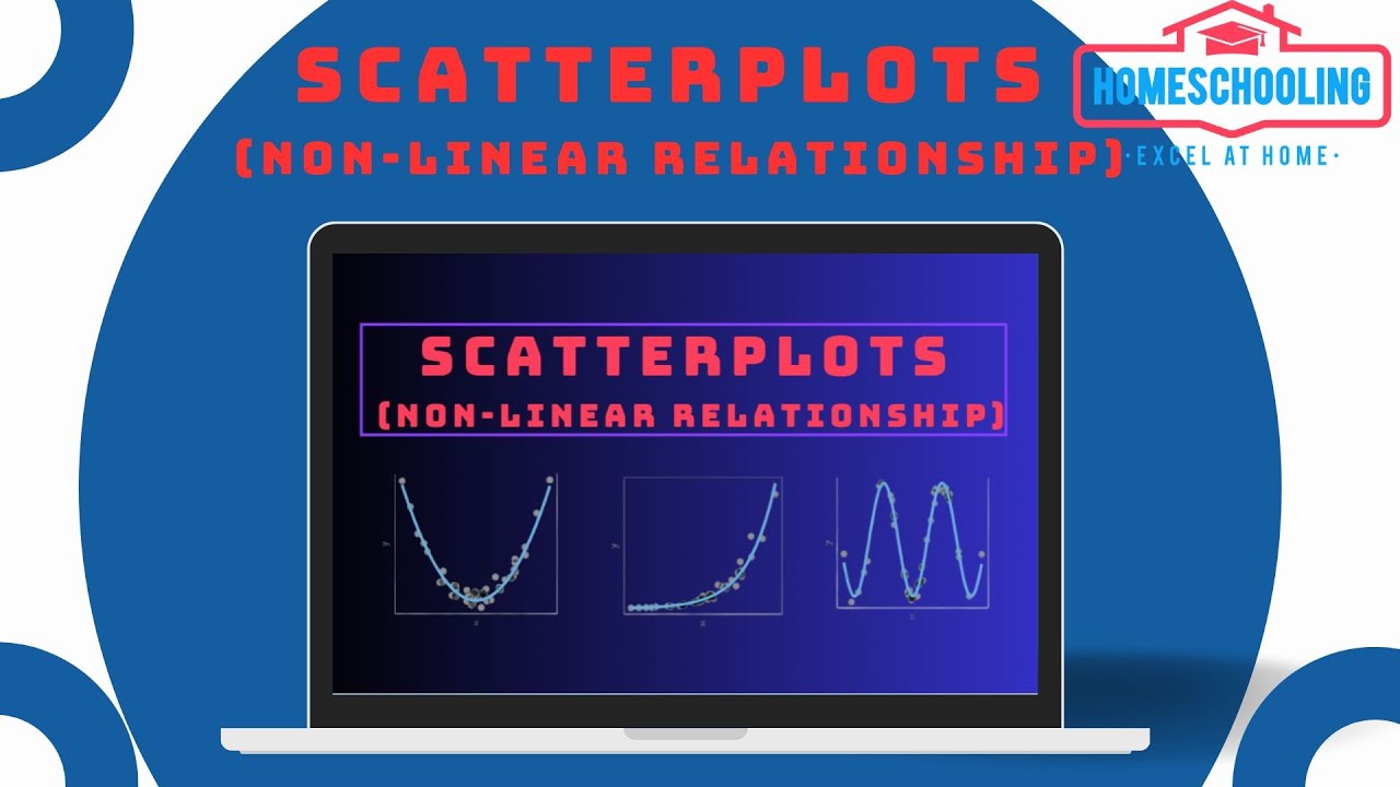Scatterplot (non-Linear relationship) | previous year questions | Homeschooling SAT prep #math #sat