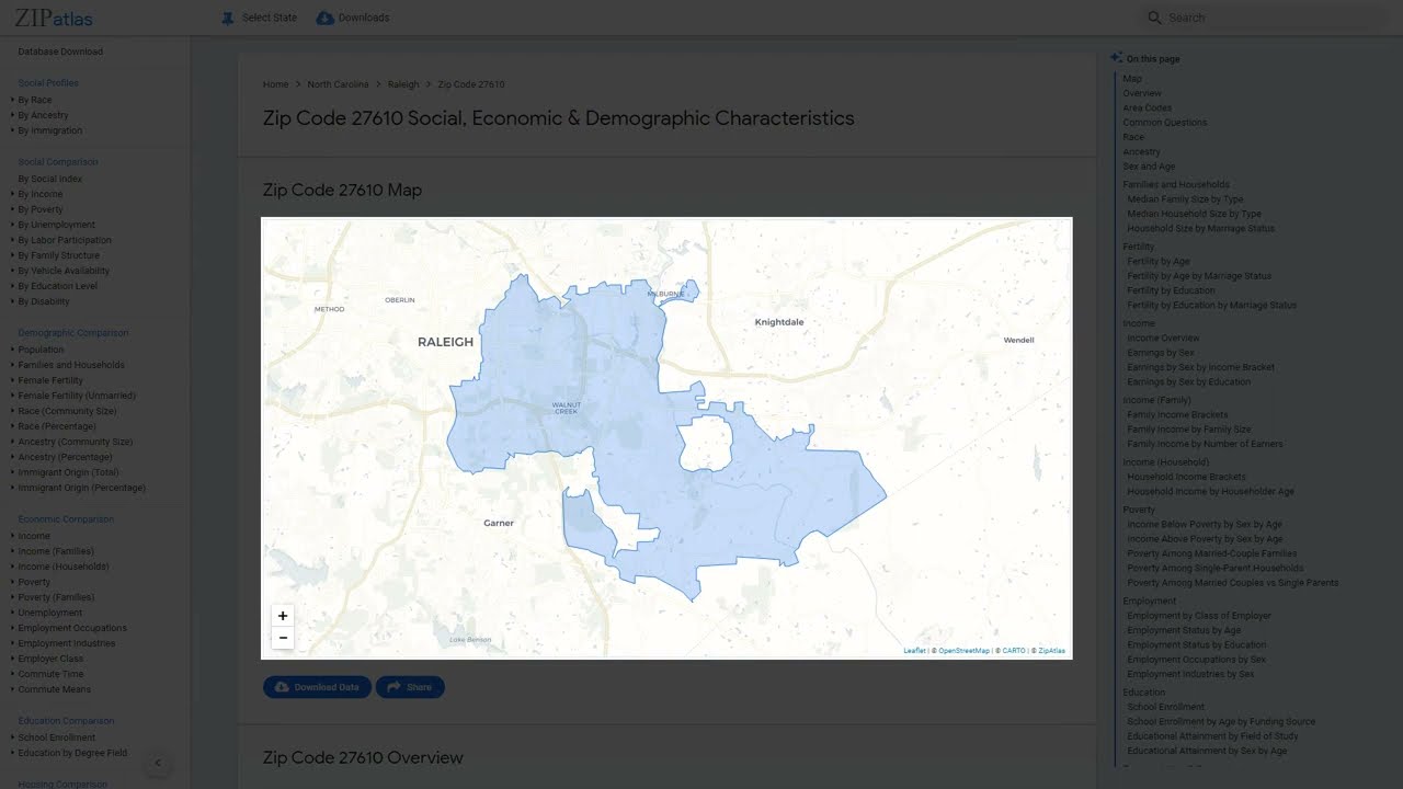 Zip Code 27610 (NC) Social & Economic Profile