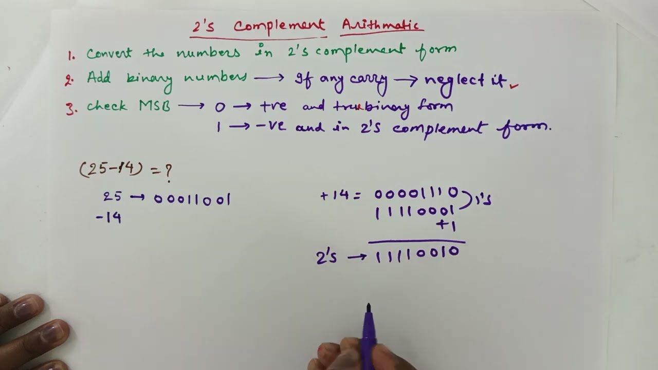 2's complement arithmetic operations | addition subtraction | signed numbers | digital electronics