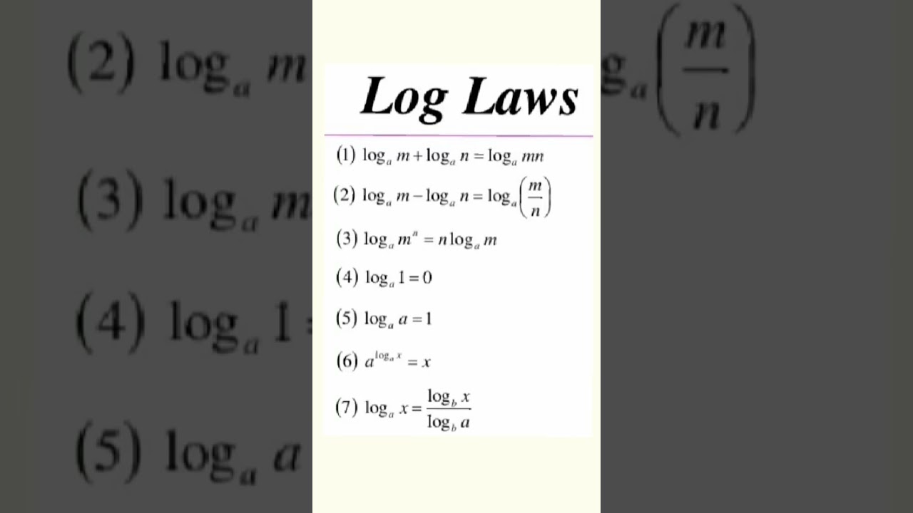 laws of logarithm in mathematics