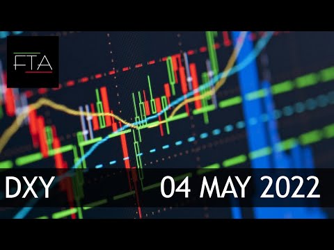 DOLLAR INDEX (DXY) MULTI-TIMEFRAME TECHNICAL ANALYSIS | 04 MAY 2022