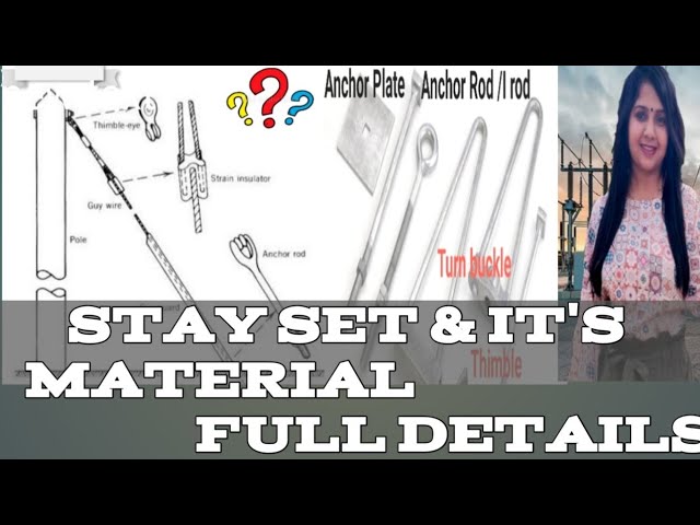 Stay Set - Ht Stay Set Manufacturer from Hyderabad