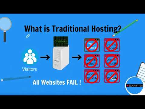 Traditional Hosting vs Amazon Cloud Hosting: Bring the power of AWS Cloud Hosting to Your Website