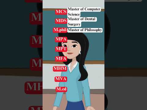 Master Degree Full Forms | PT2 | #abbreviation #english #learnenglish @Learnlitnote8535 