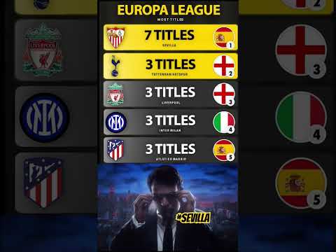 Most Europa League Titlesβ οΈ #sevilla #liverpool #football #europaleague
