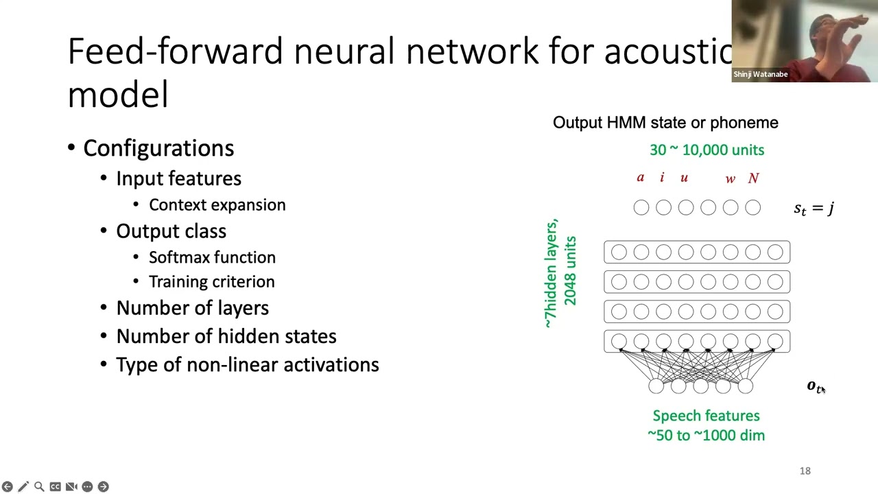 [Fall 2023] Speech Recognition and Understanding (Lecture 16: DNN for Acoustic Modeling)