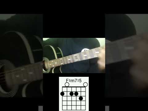 Guitar chords : F sharp minor 7 sharp 5