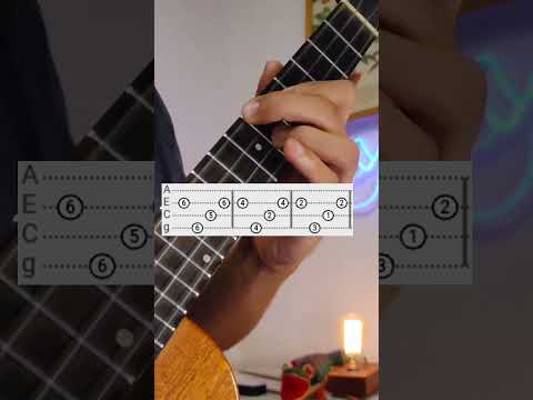 Sunflower x Pluto Projector Mashup | LOW G Ukulele TAB #ukulele #ukelele #ukulelecover #sunflower